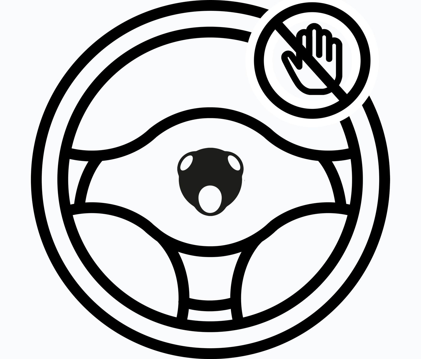 Neonode | News | Driving the Future – Levels of Autonomous Vehicles ...